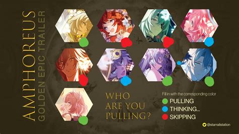 Amphoreus Characters Pulling Plans Honkai Star Rail Hoyolab