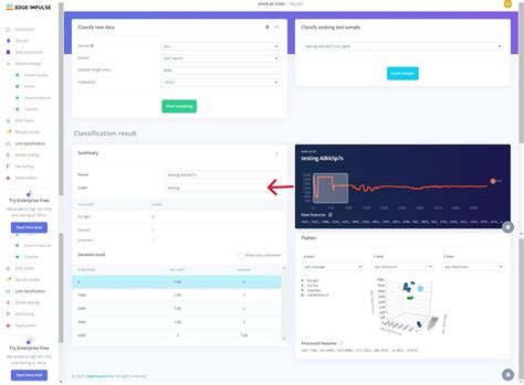 Edge Impulse With Raspberry Pi Pico Application Using Adc Light Sensor
