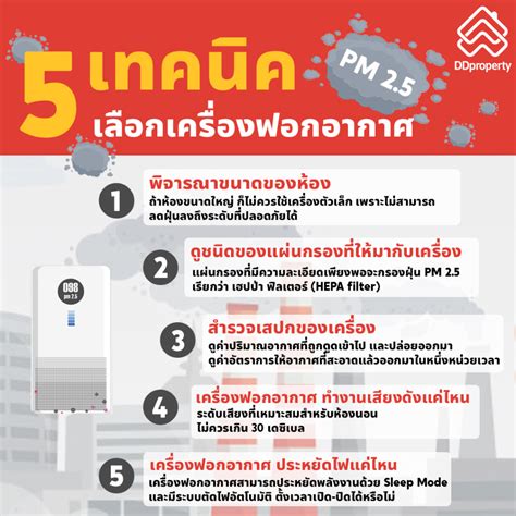 5 วิธีเลือกเครื่องฟอกอากาศ รับมือฝุ่น Pm 2 5