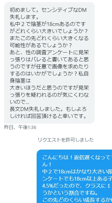 中学生・高校生のチンコとセックスの調査 男子中学生5542人が自信を持てるチンコの長さ