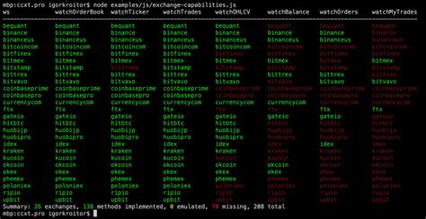 Do You Support Watch Methods For Binance And Ftx In Ccxt Pro Now