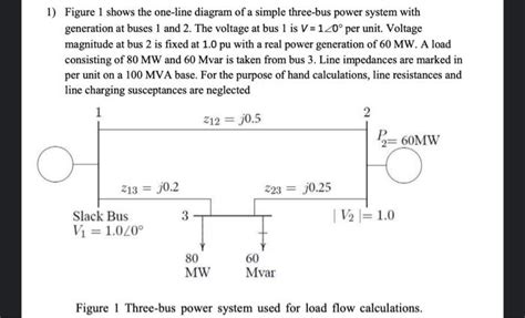 Solved 1 Figure 1 Shows The One Line Diagram Of A Simple