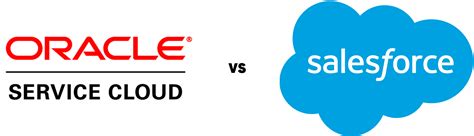 Key Differences Between Oracle B C Service And Salesforce