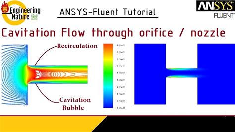 ANSYS Fluent Tutorial Cavitation Flow Through Orifice Nozzle YouTube