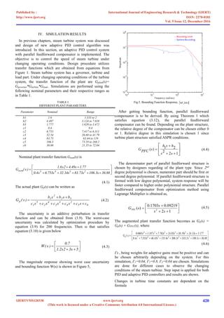 A New Adaptive PID Controller PDF