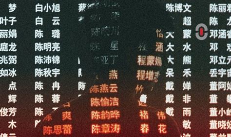 chinese and the unified medical language system