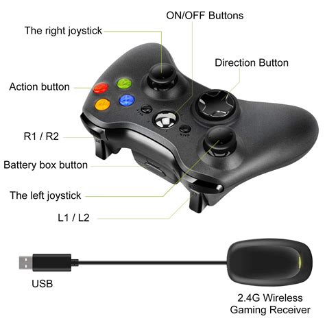 Xbox 360 Controller Windows 10 Ps3 Controller Basictide