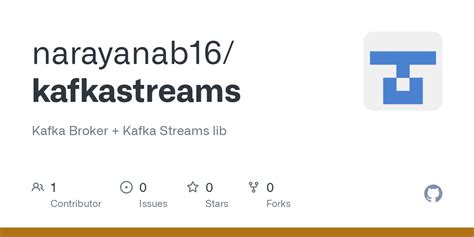 Github Narayanab16kafkastreams Kafka Broker Kafka Streams Lib