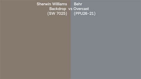 Sherwin Williams Backdrop Sw 7025 Vs Behr Overcast Ppu26 21 Side By