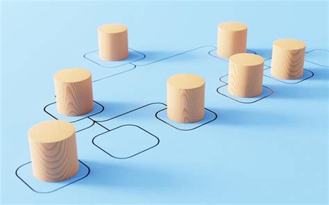 How To Create Term Hierarchies In Sharepoint Term Store Sharepoint