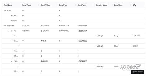Ag Grid Packages Forked Codesandbox
