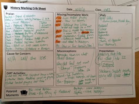 Marking Crib Sheet And Whole Class Feedback Mrthorntonteach