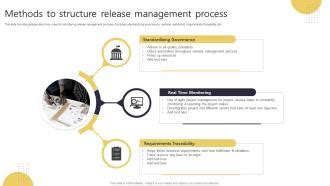 Methods To Structure Release Management Process PPT PowerPoint
