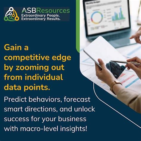 Asb Resources On Linkedin Staffingsolutions Recruitmentservices Microstrategy