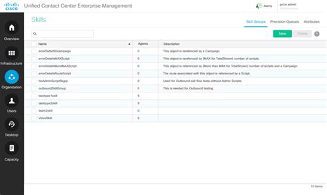 pcce sandbox devnet sandbox cisco devnet