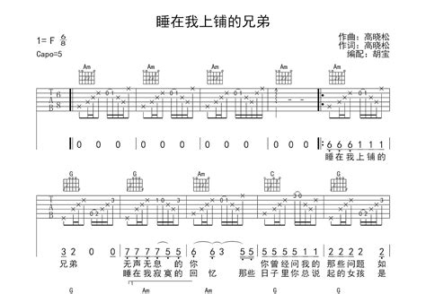睡在我上铺的兄弟吉他谱老狼c调弹唱63专辑版 吉他世界