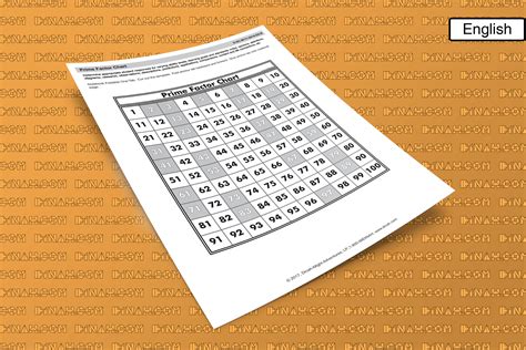 Prime Factor Chart Dzdownloadablefoldables