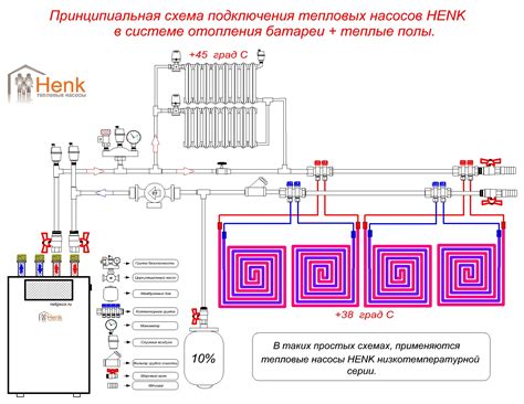 Принципиальная схема подключения тепловых насосов Henk в систему