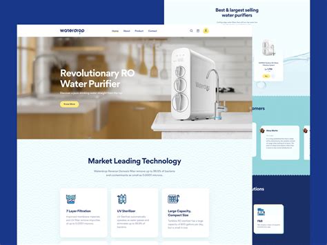 Waterdrop By Rinkesh Chopada On Dribbble