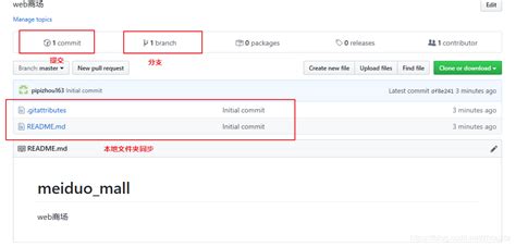 github客户端 desktop使用 github desktop官网 br皮皮周的博客 csdn博客