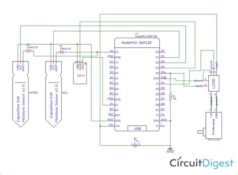 Self Watering Smart Pot Using NodeMCU ESP