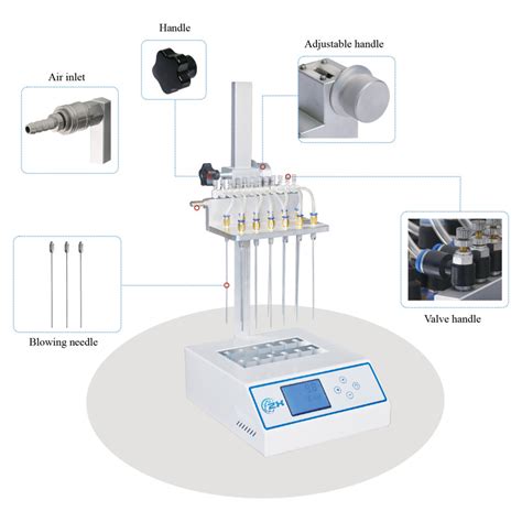 Visible Nitrogen Sample Concentrator Zx Laboratory Equipment Suppliers