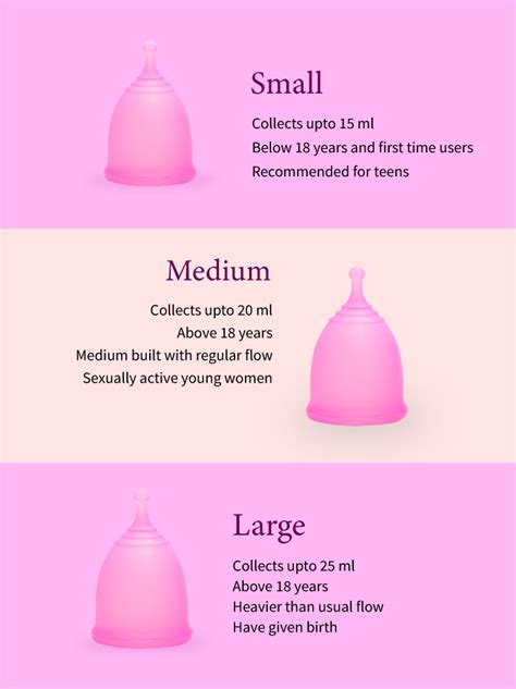 Diva Cup Sizes