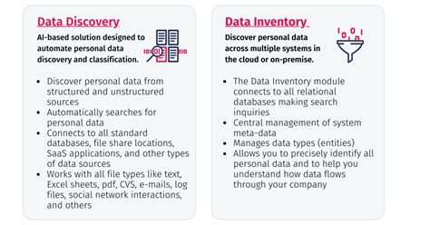 Introduction To Popia South Africa S Data Protection Law Data