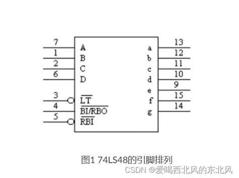 了解74ls48以及基于74ls148优先编码器芯片的 Multisim 四路抢答器 Csdn博客