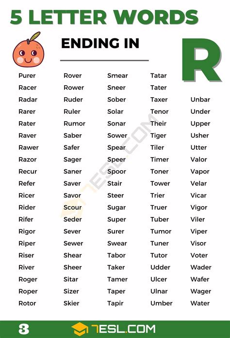 Five Letter Word That Ends With R