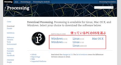 ゼロからはじめる Processing 第0回 Processing をはじめよう
