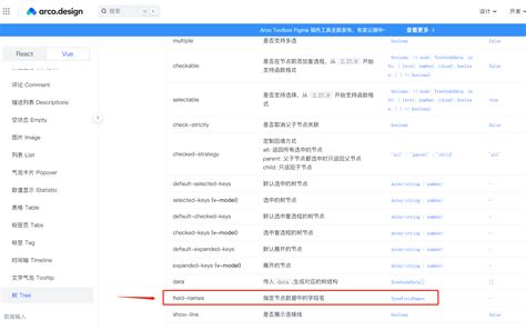 Rendering Error When The Icon Is A String · Issue 1590 · Arco Designarco Design Vue · Github