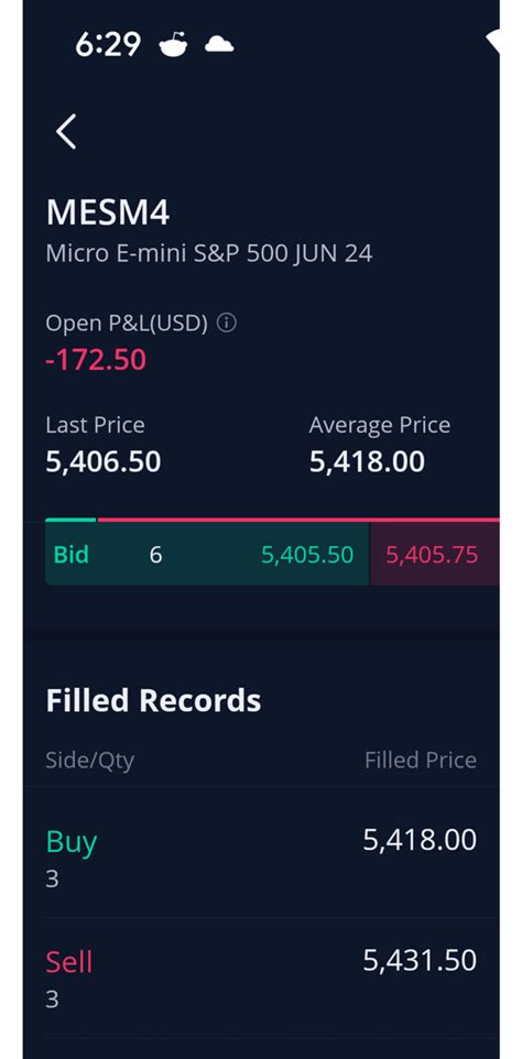 why webull charts are so inaccurate r webull