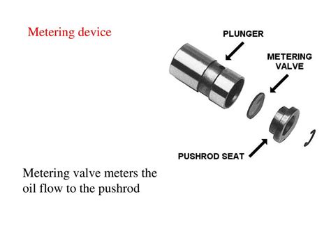 Four Stroke Cycle Theory Ppt Download Four Stroke Cycle Theory Ppt Download