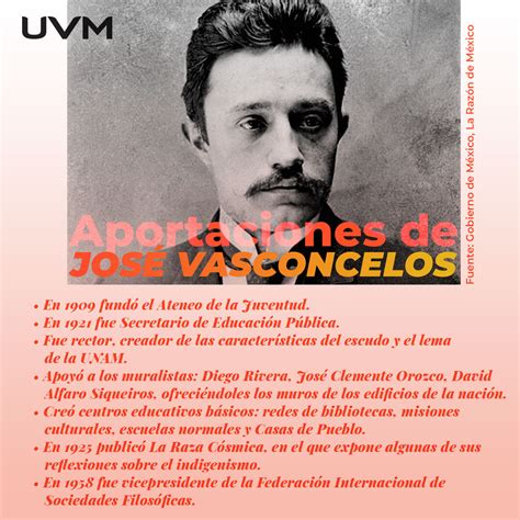 Uvm On Twitter Un D A Como Hoy Pero De Nace El Fil Sofo