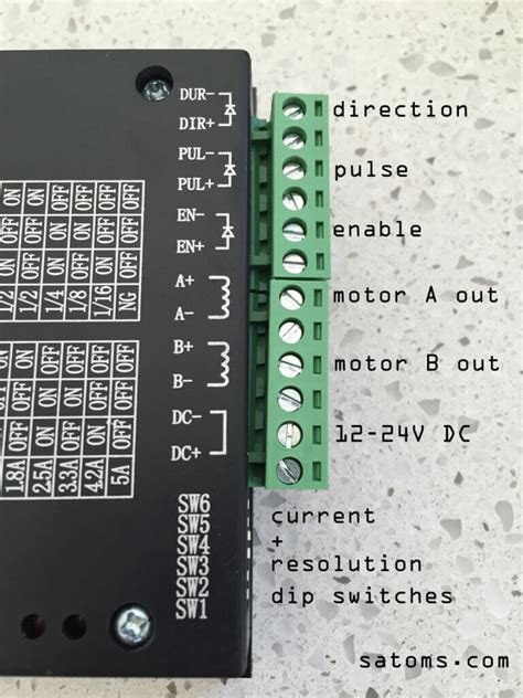 Nema Stepper Motors Satoms
