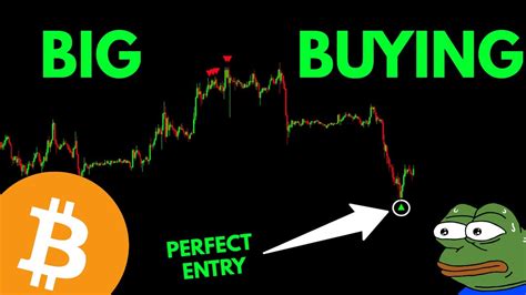 Big Bitcoin Bounce On Cpi Tomorrow Btc Biti Bito Hodl Ibit