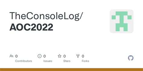 GitHub TheConsoleLog AOC2022