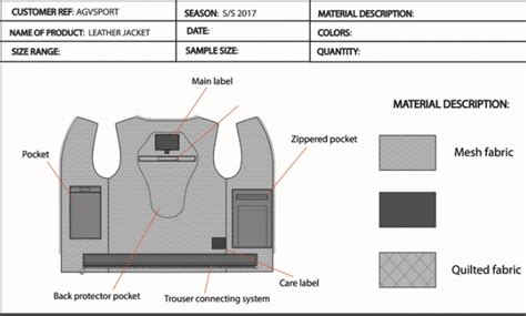 How To Make A Tech Pack Beginners Complete Guide