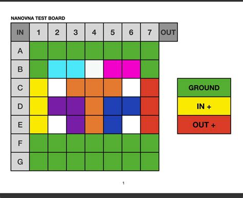 Nanovna Testboard Pinout R Amateurradio