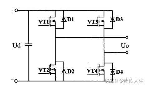 单相svpwm Csdn博客