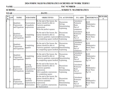 2024 Form 3 Klb Mathematics Schemes Of Work Term I Elimu Cloud