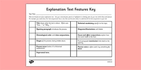 Technical Words Teaching Wiki Twinkl