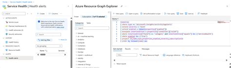 Send Azure Service Health Logs To Logs Analytics Workspace Stack Overflow