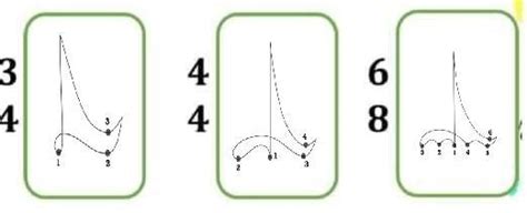 Creat A Rhythmic Pattern In 6 8 Time Signature→draw The Conducting Gestures Of The Following