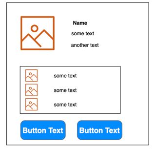 Html Need Help Getting The Correct Layout Stack Overflow