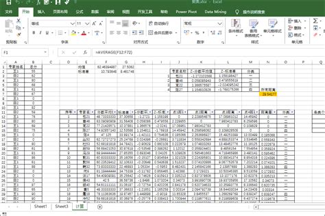 excel数据分析实用（1） 聚类分析 知乎