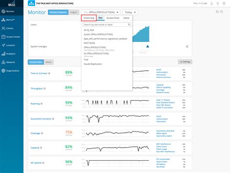 May 23rd 2019 Updates Mist Documentation Juniper Networks