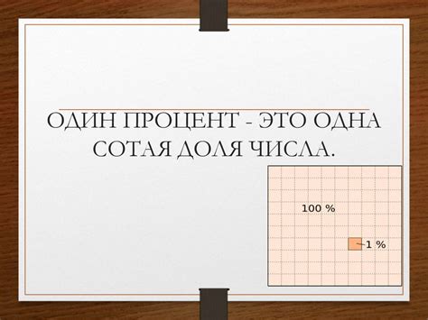 Процентное отношение двух чисел Урок №1 презентация онлайн