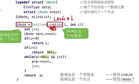 数据结构——线性表线性表的定义 Csdn博客 数据结构——线性表线性表的定义 Csdn博客